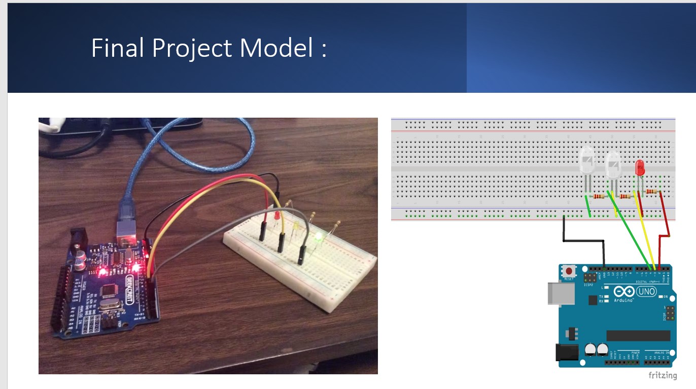 GitHub - PRASHANTS19/Smart-Traffic-Light: Using Arduino,Algorithams