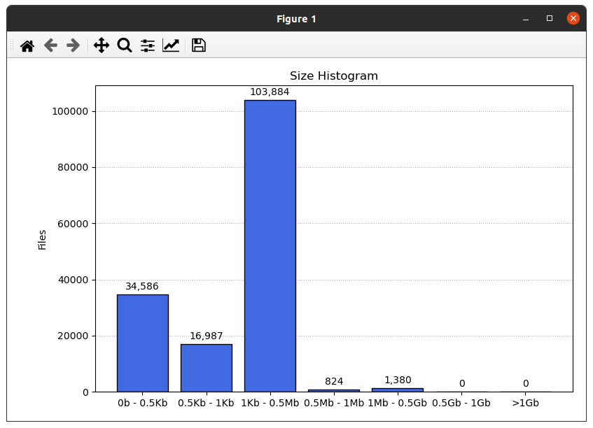 GitHub - Nick-Bounatsos/file-system-viewer: A GUI application that ...