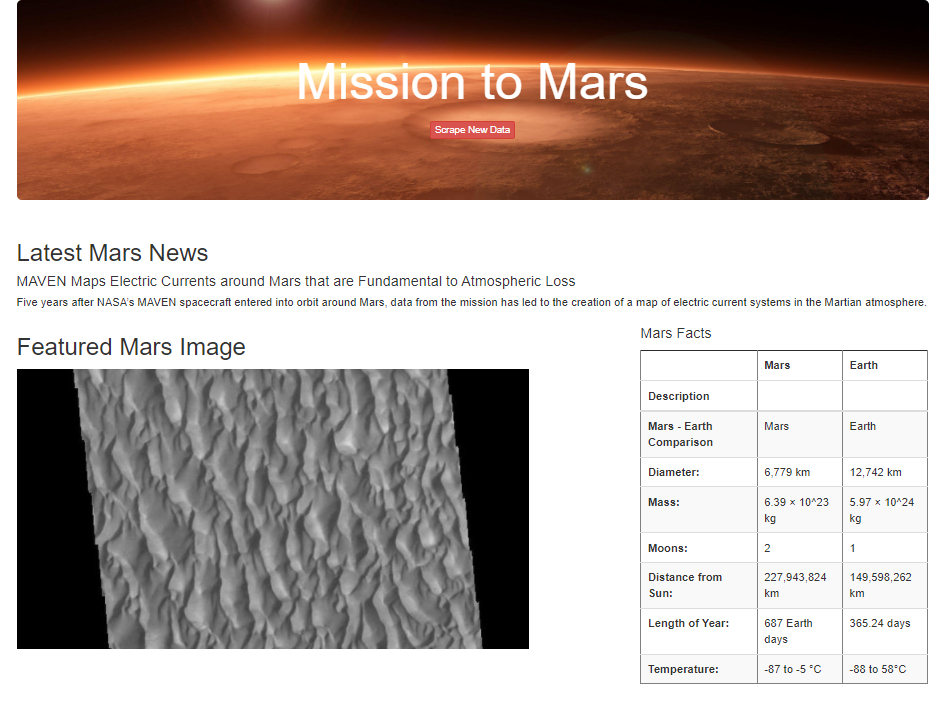 GitHub - Joon-Su-Choi/Mission-to-Mars