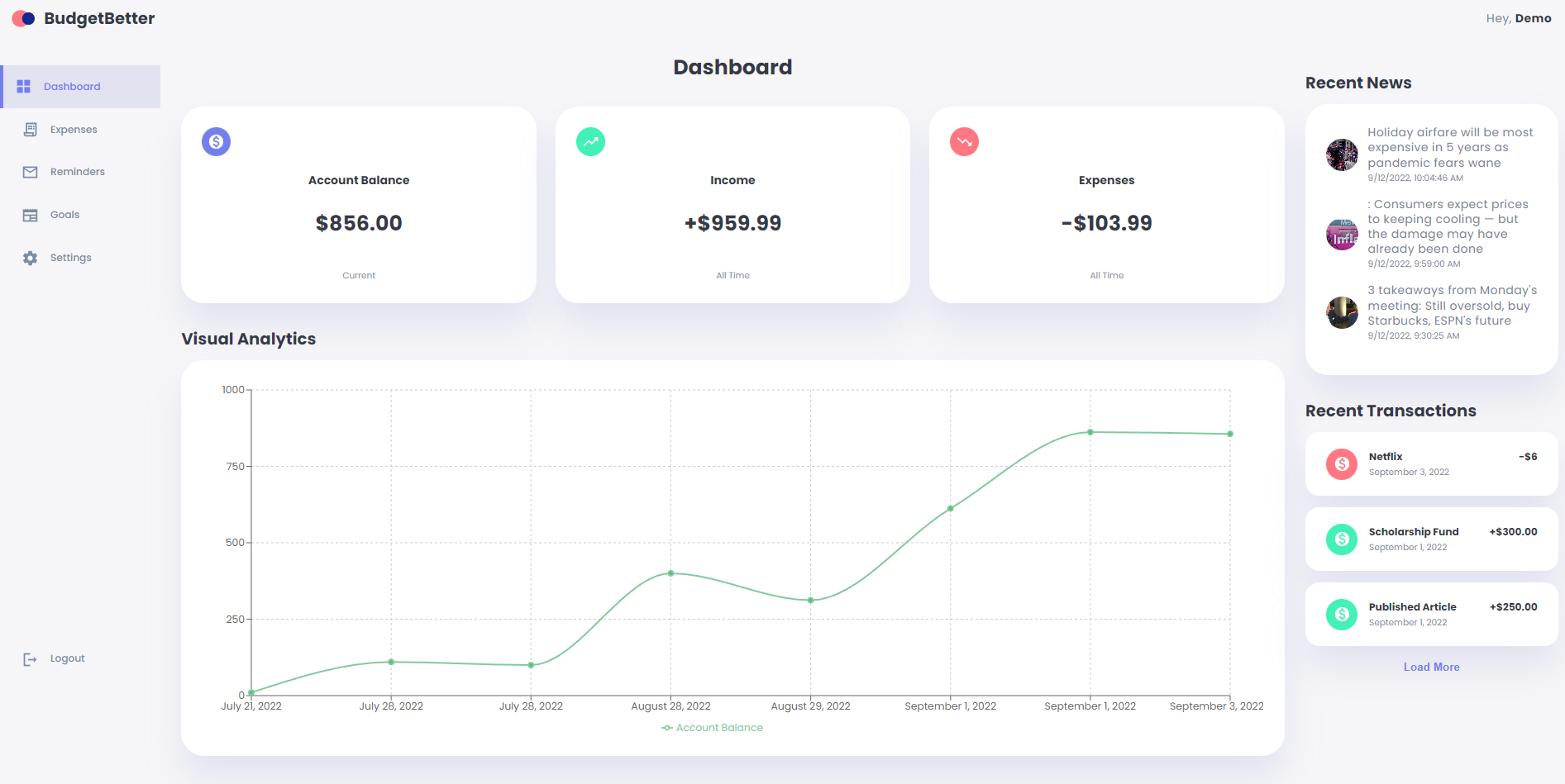 GitHub - jerichomata/BudgetBetter