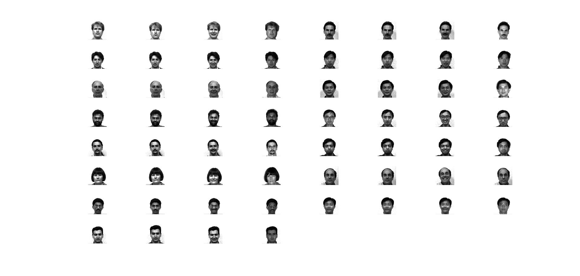 GitHub - jyang-zhou/Face-Recognition