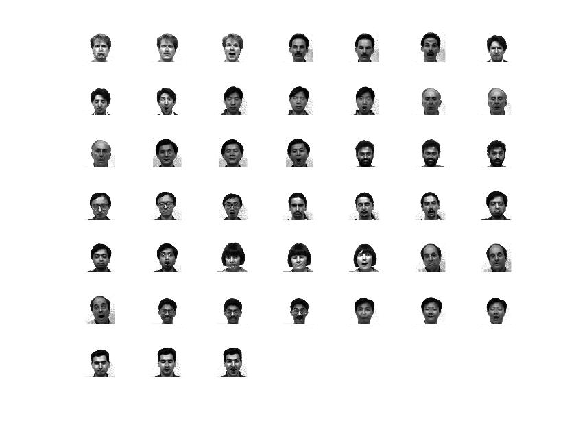 GitHub - jyang-zhou/Face-Recognition