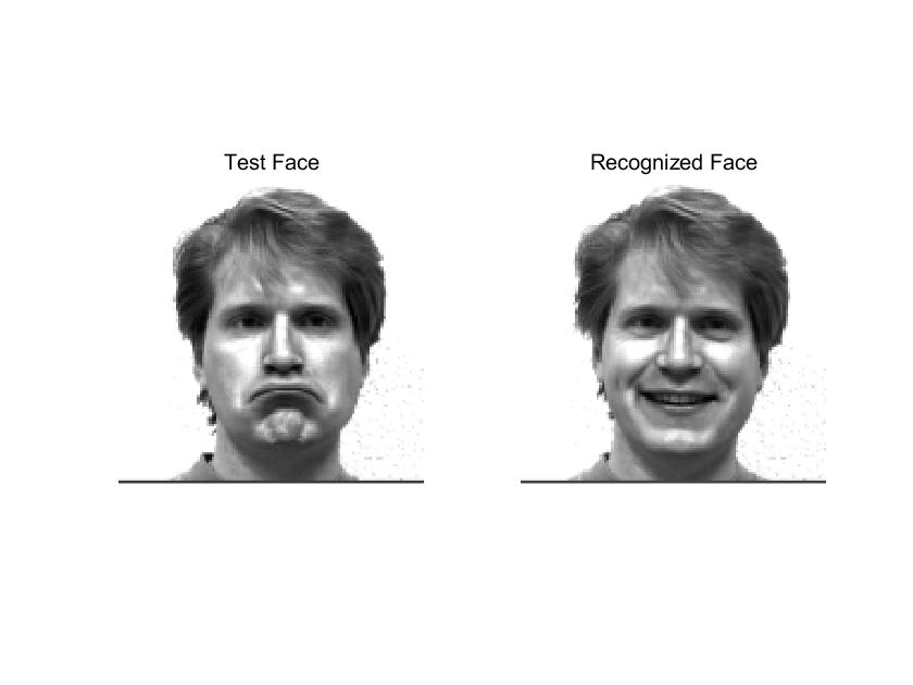 GitHub - jyang-zhou/Face-Recognition