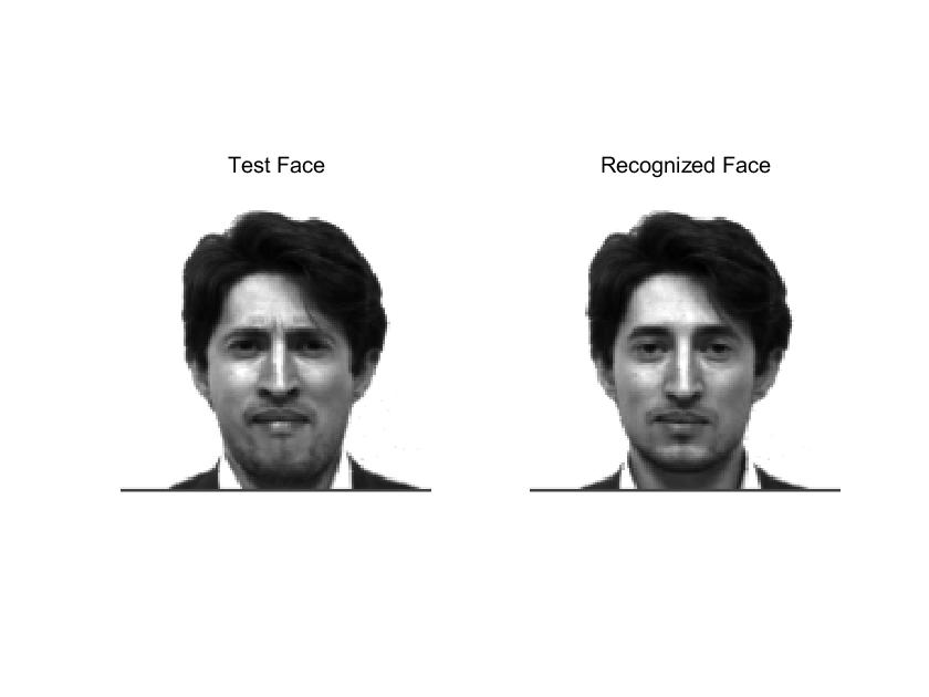 GitHub - jyang-zhou/Face-Recognition