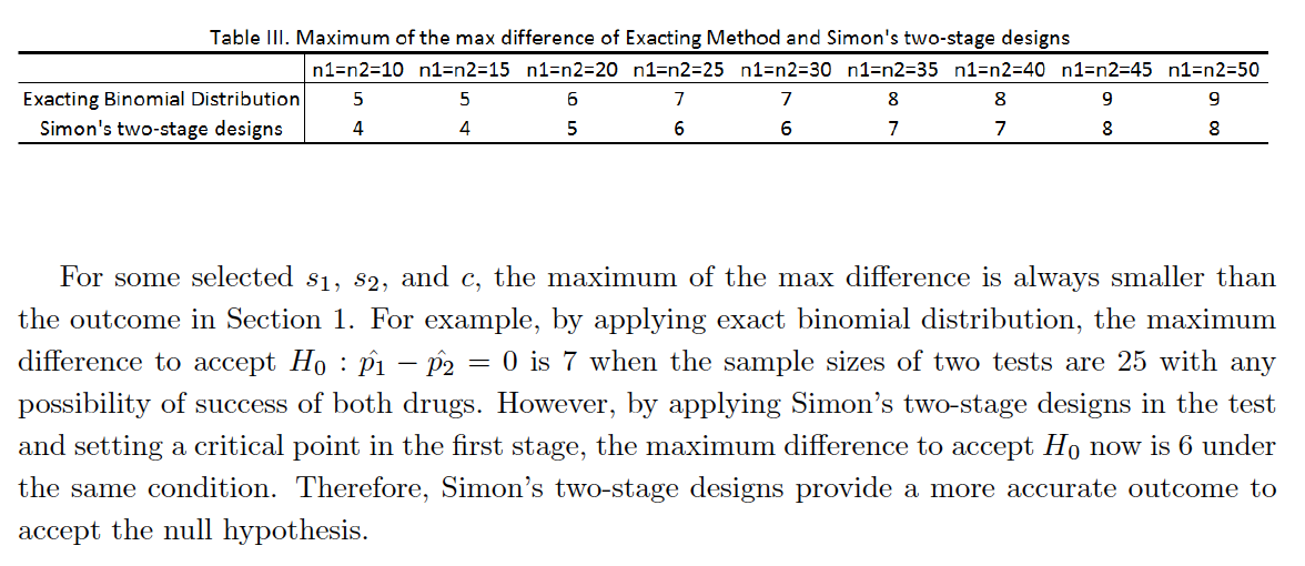 Github Jyang Zhou Two Stage Designs For Selecting The Best Binomial Populations The Research