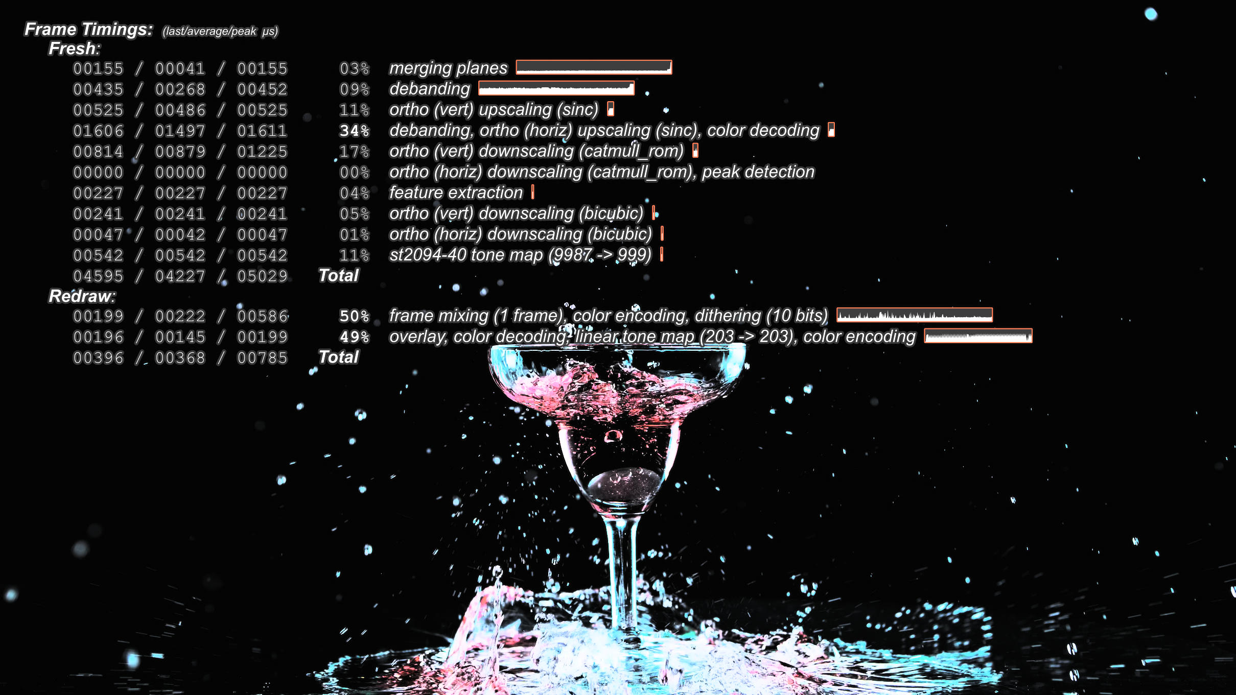 --hdr-compute-peak has no effect when --target-peak is greater than or equal to file's metadata ...