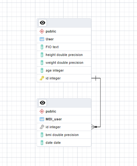 GitHub - sitomple/TaskForNorbit