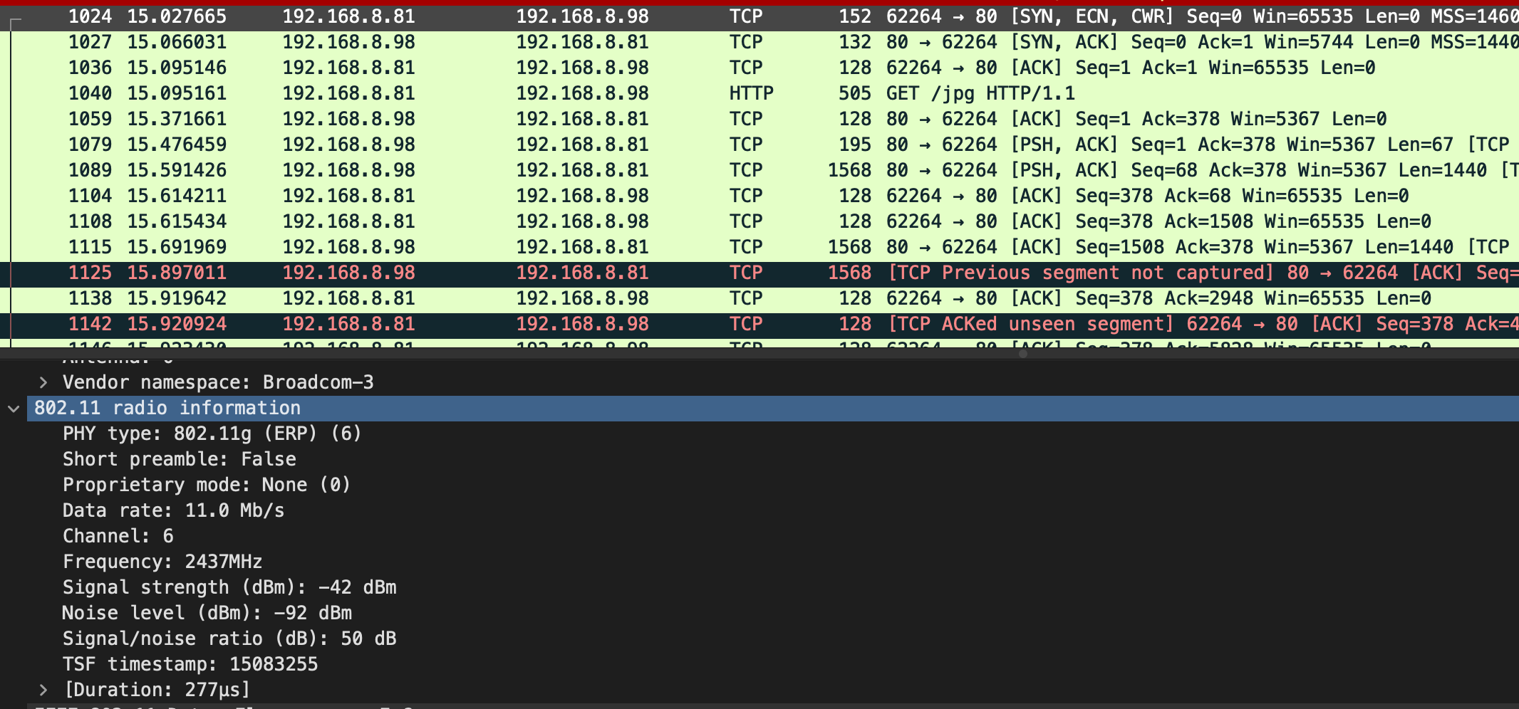 Very slow HTTP server response (IDFGH-5694) · Issue #7415 · espressif ...