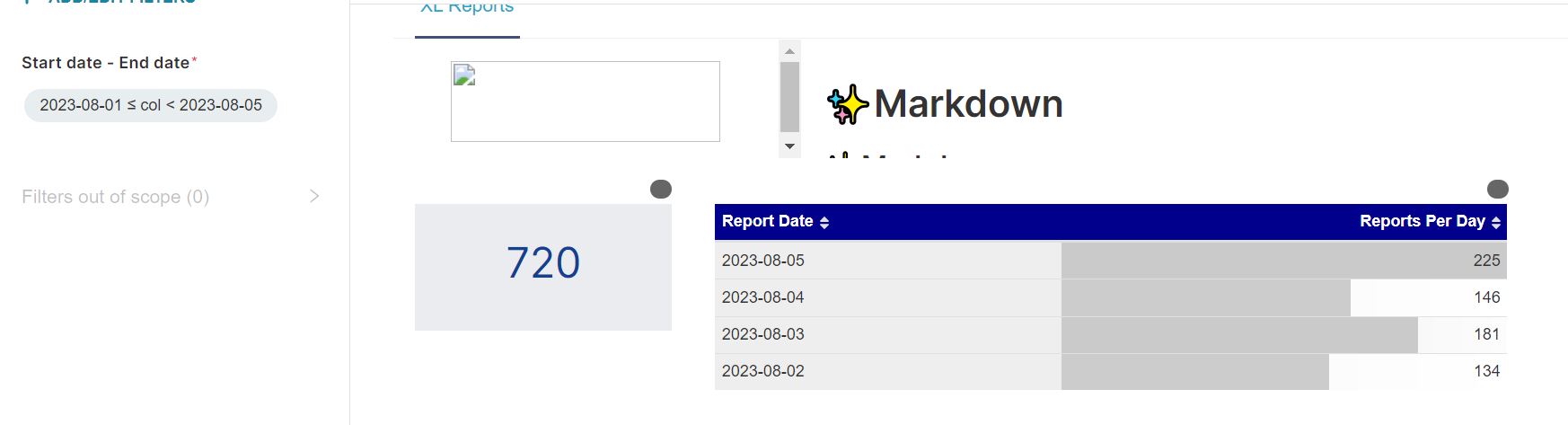 After applying date range filter, dashboard not displaying data for selected date · Issue #25011 ...