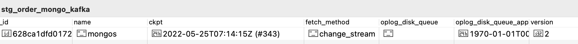 checkpoint.storage.url 配置失效 · Issue #727 · alibaba/MongoShake · GitHub