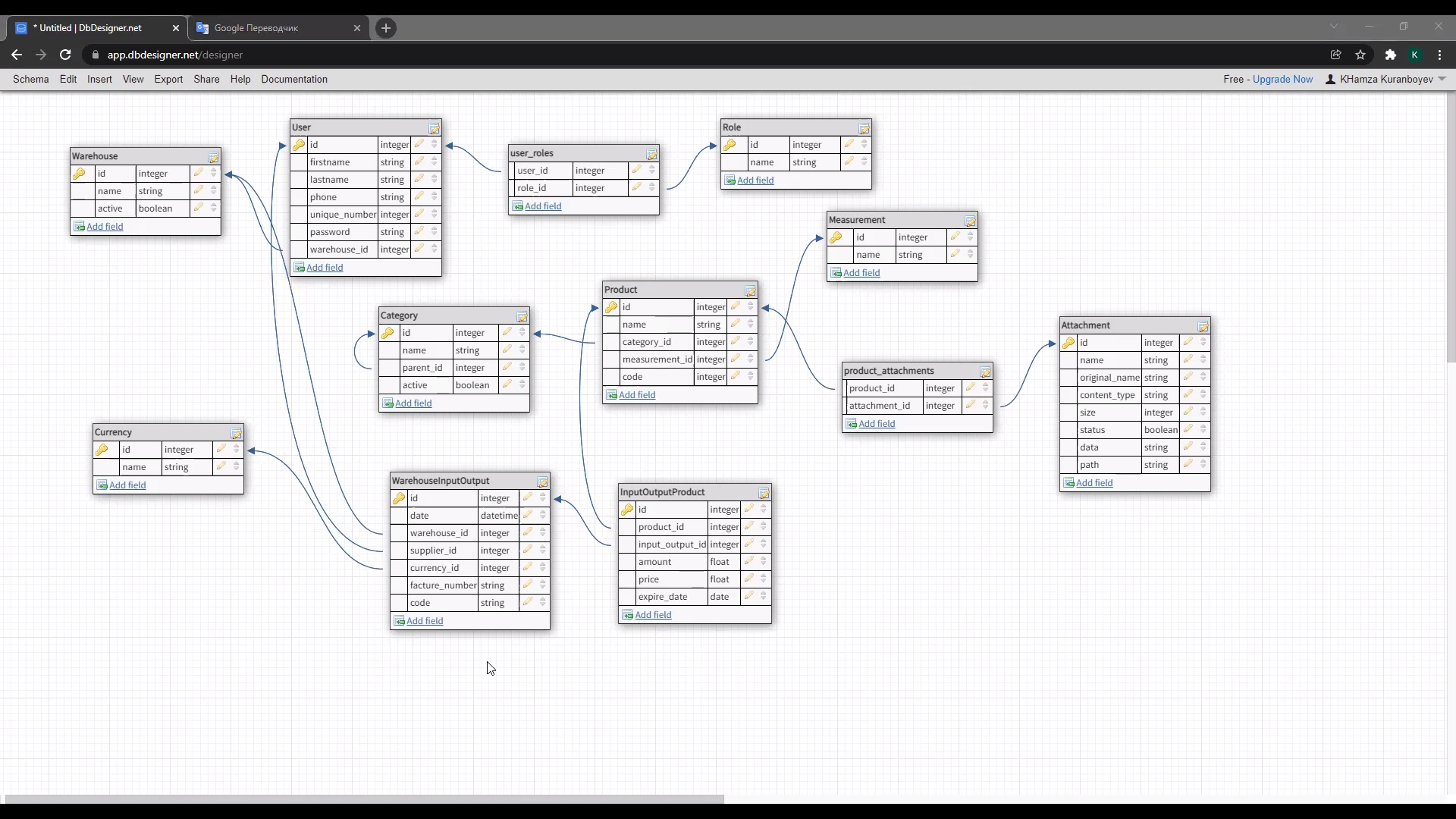 GitHub Muza2001 app spring boot supermarket project