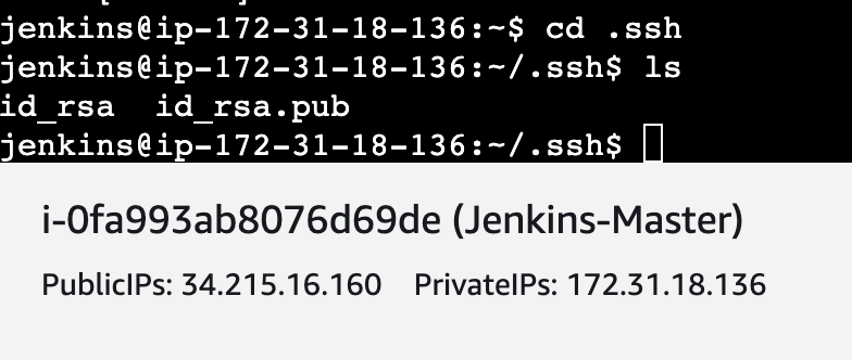 GitHub - leoimewore/Jenkins-Master-Agent