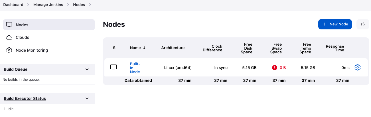 GitHub - leoimewore/Jenkins-Master-Agent
