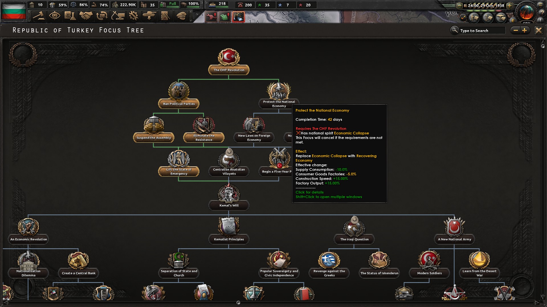 Otttur Turkey Not Getting Economic Collaps Locking Its Focus Tree · Issue 20827