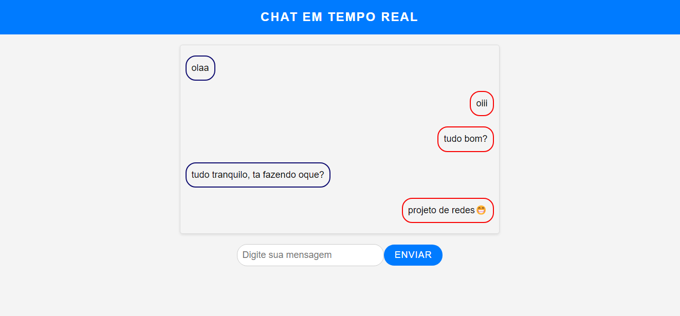 GitHub - Geisianny/projeto_redes_de_computadores: Criação de um chat em ...