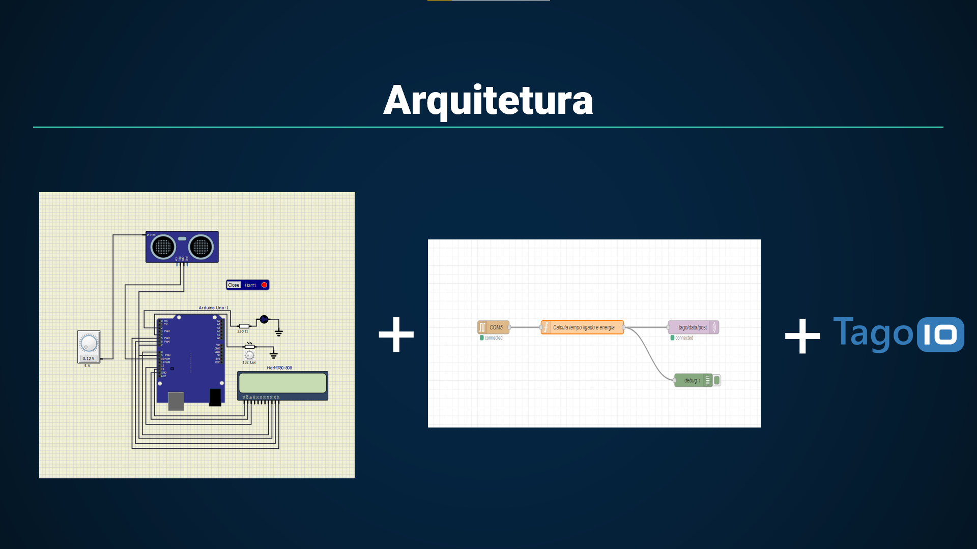 GitHub - WhipDino/Sprint4_Edge