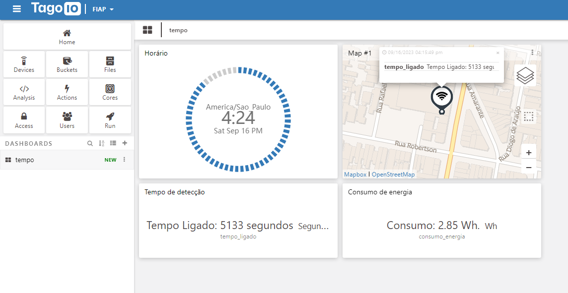 GitHub - WhipDino/Sprint4_Edge