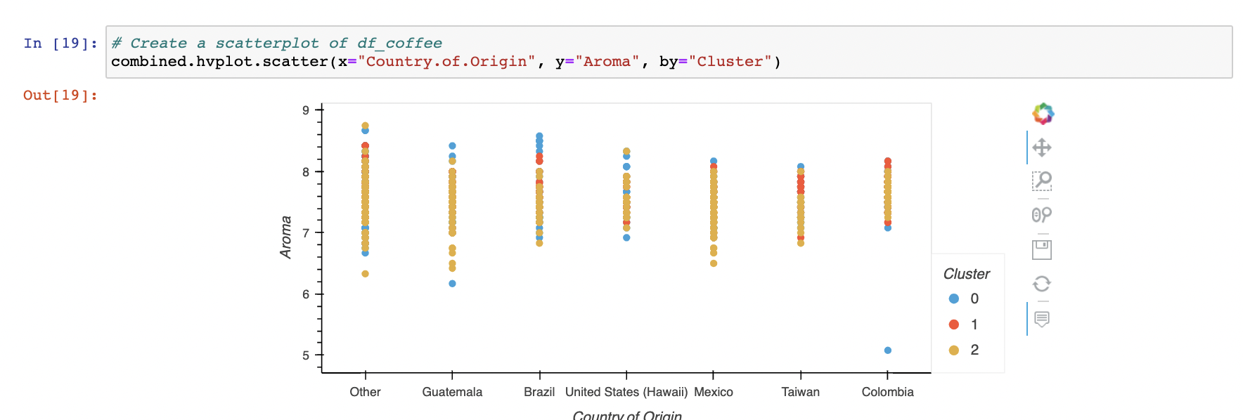 Github Jkannis Capstone