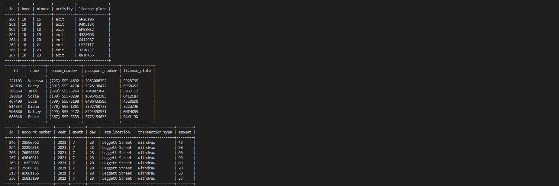 GitHub - zongqiooi/CS50: CS50 by Harvard University