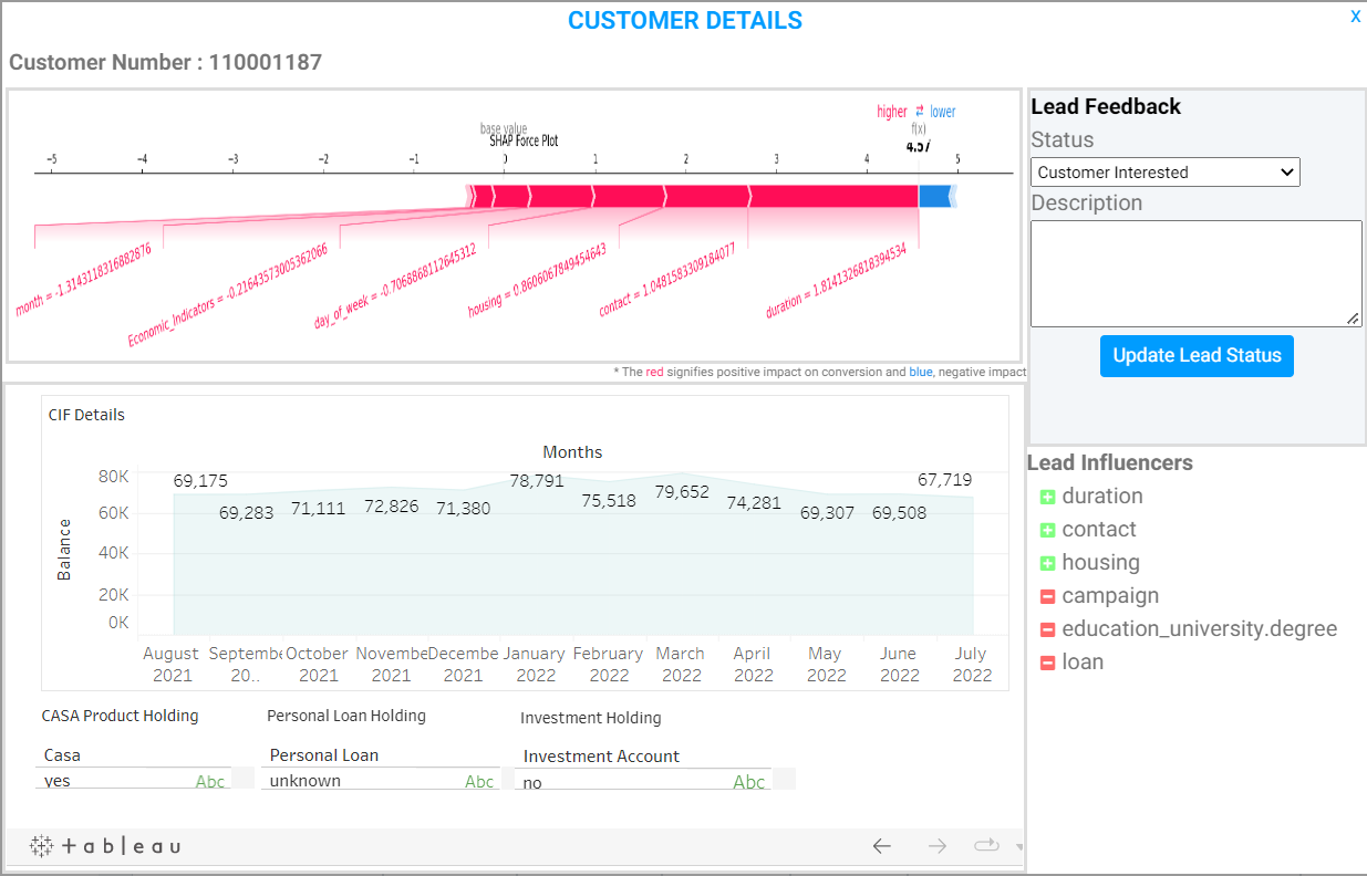 GitHub - Nijelalex/CRM_Prototype