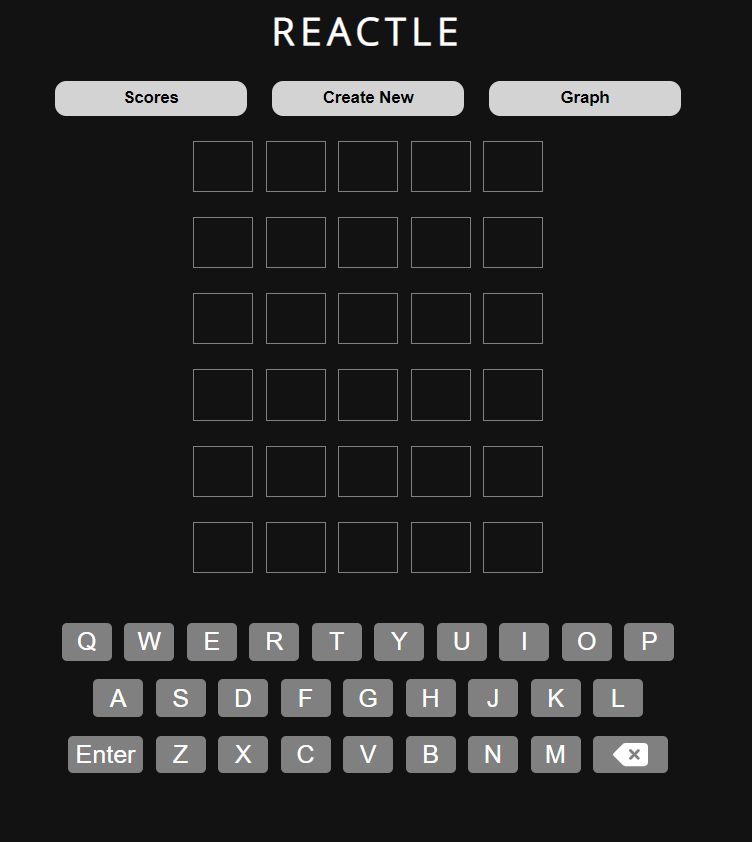 GitHub - goyalayush25/Wordle_GamePlay