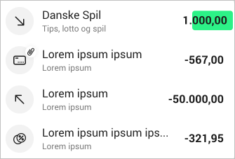 [COMPONENT] Item · Issue #583 · kirbydesign/designsystem · GitHub
