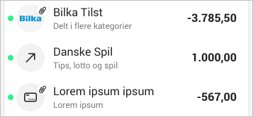 [COMPONENT] Item · Issue #583 · kirbydesign/designsystem · GitHub