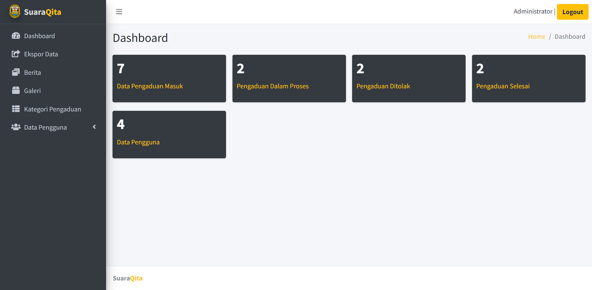 GitHub - taufikn2037/SuaraQita-Sistem-Pengaduan-Masyarakat-: Aplikasi ...