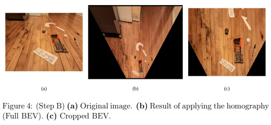 GitHub - daniel4725/BirdsEyeView: bird eye view Mcgill CV project