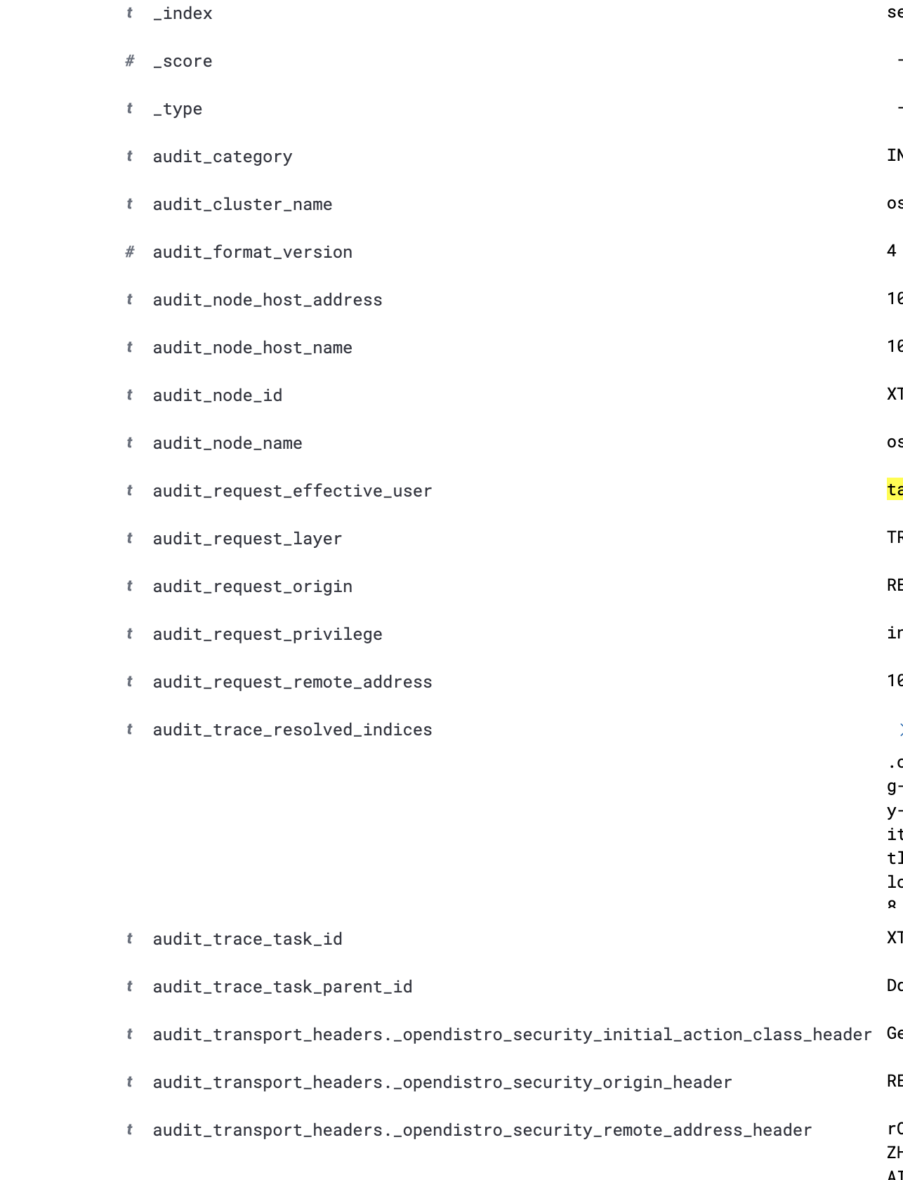 Audit Logs About Queries · Issue 5648 · Opensearch Projectopensearch · Github