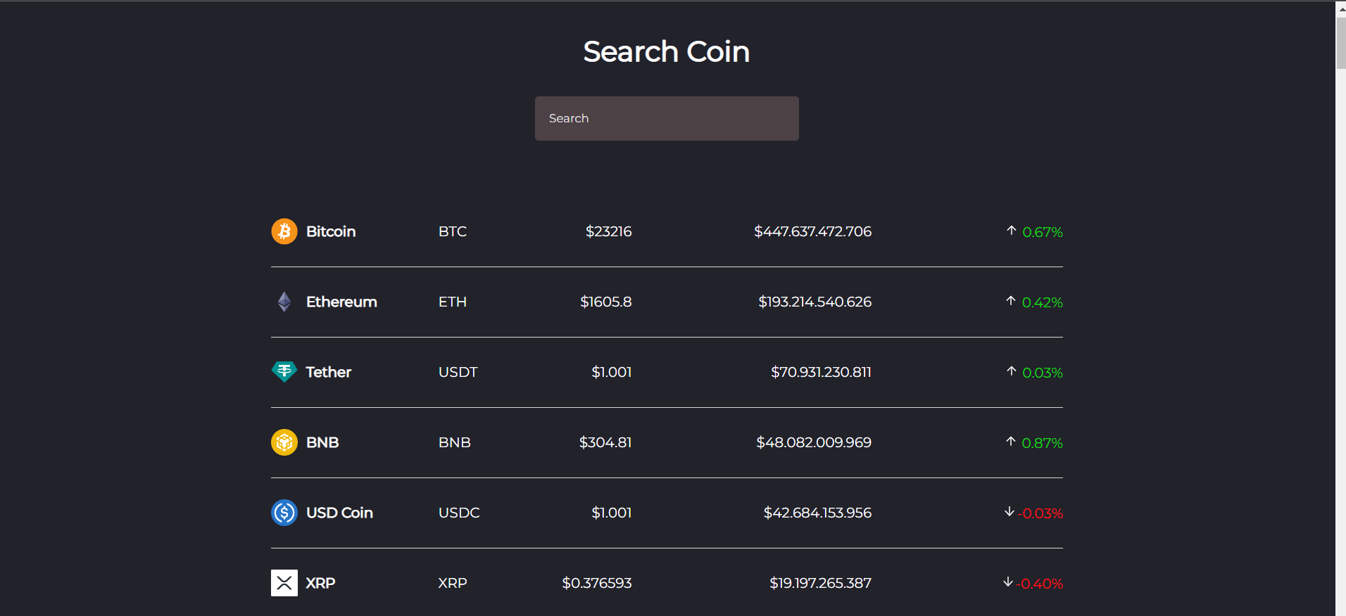 GitHub - edakaraman/crypto-app