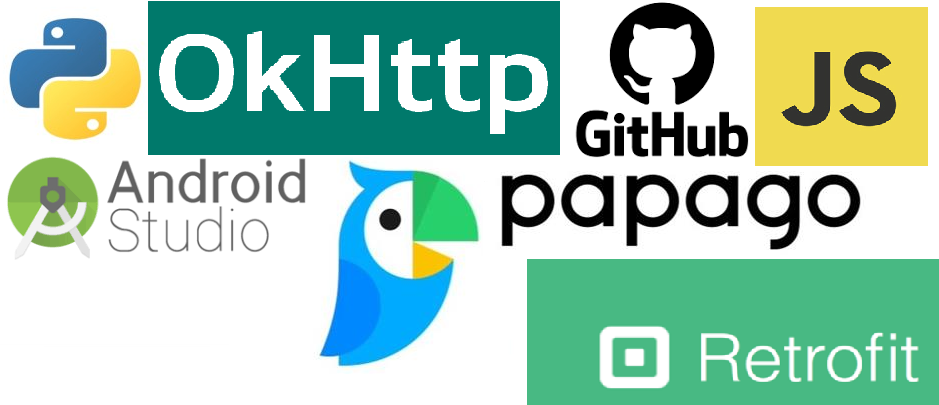 GitHub - scok/Android-Translate