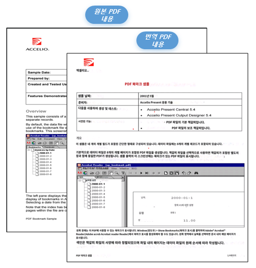 GitHub - scok/Android-Translate
