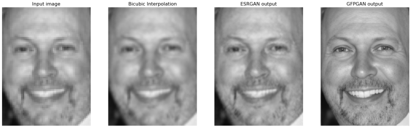 GitHub - hawkinssam/Comparing-GANs-for-Super-Resolution-of-LFW-Dataset
