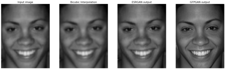 GitHub - hawkinssam/Comparing-GANs-for-Super-Resolution-of-LFW-Dataset