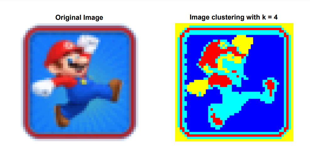 GitHub - cvkoutsi/Digital-Image-Processing-Auth-2022
