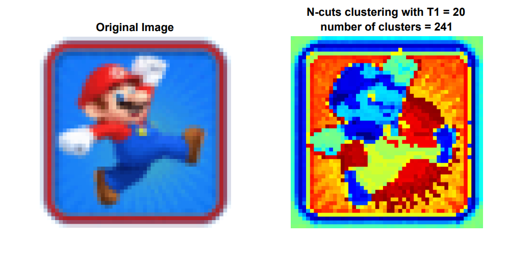 GitHub - cvkoutsi/Digital-Image-Processing-Auth-2022