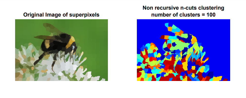 GitHub - cvkoutsi/Digital-Image-Processing-Auth-2022