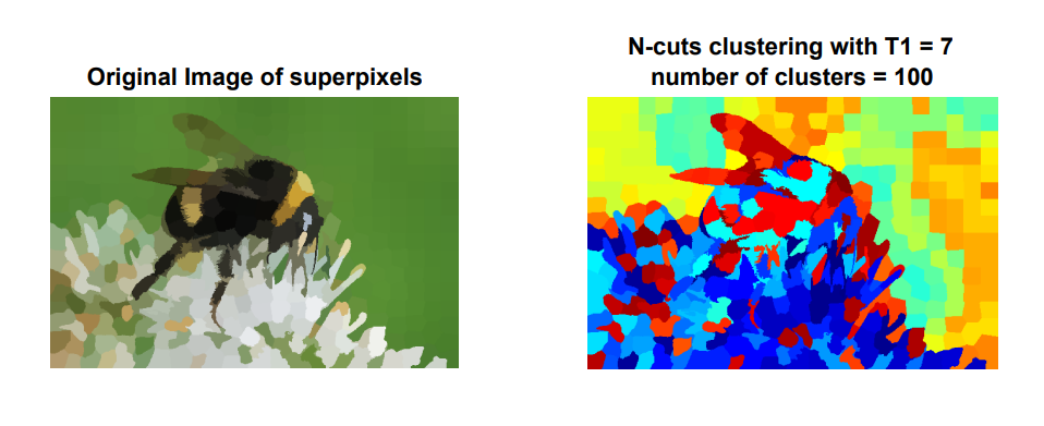 GitHub - cvkoutsi/Digital-Image-Processing-Auth-2022