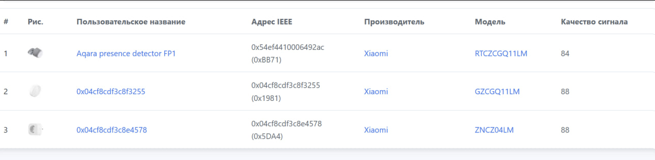 LQI of devices in different menus is different · Issue #17223 · Koenkk ...