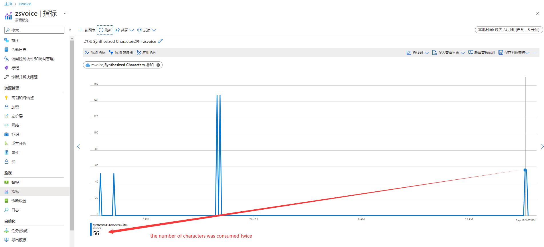 TTS JavaScript - play the same text will count the characters repeatedly · Issue #1657 · Azure ...