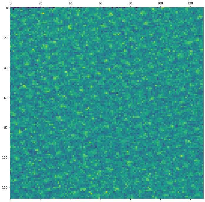 Clean up x, y vs row, col vs width, height in C++ code · Issue #108 · OpenChemistry/stempy · GitHub