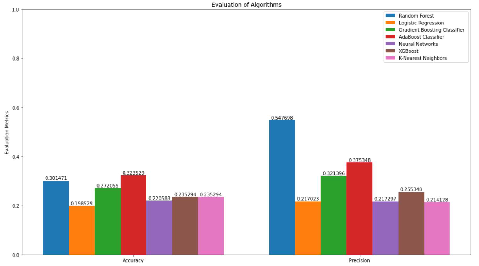 GitHub - vickypar/Data_Analysis_for_Violence_Against_Women: A dataset ...