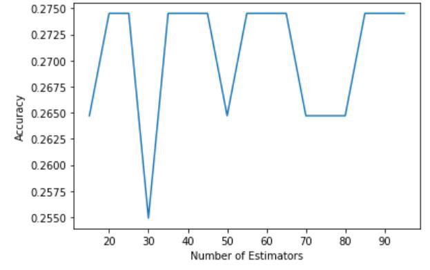 GitHub - vickypar/Data_Analysis_for_Violence_Against_Women: A dataset ...