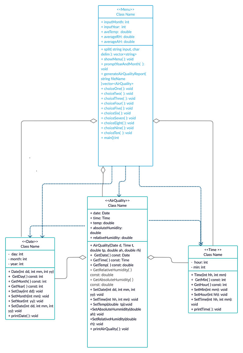 GitHub - Janice1457/Air-Quality-Data-Analysis-System GitHub - Janice1457/Air-Quality-Data-Analysis-System