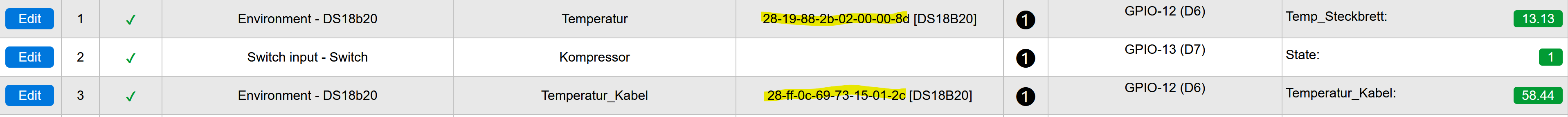 [Dallas] wrong sensor value with parasitic powerd DS18B20 · Issue #4524 · letscontrolit/ESPEasy ...