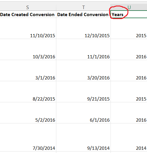 GitHub - Lan-kdl/kickstarter-analysis: analyzing the kickstarter sample from module one