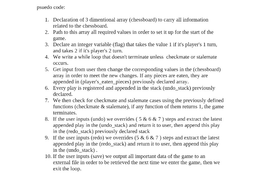 GitHub - AliELSharawy/Chess-Game