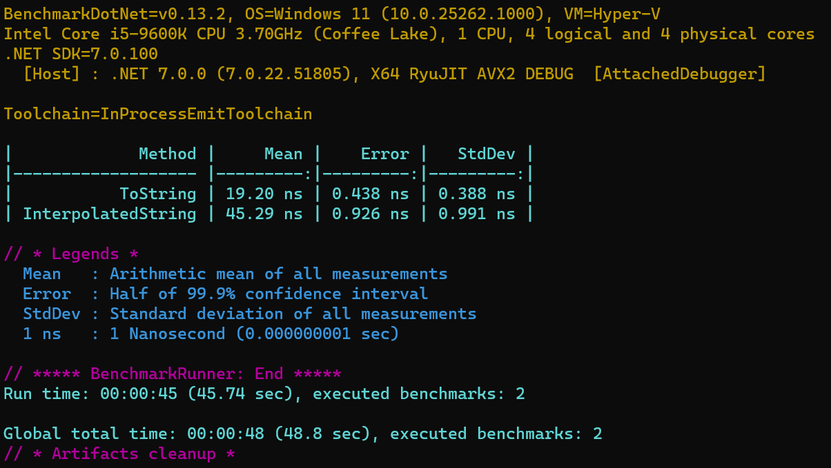 Switch to `.ToString()` instead of `$"{variable}"` in the codebase · Issue #741 · radzenhq ...