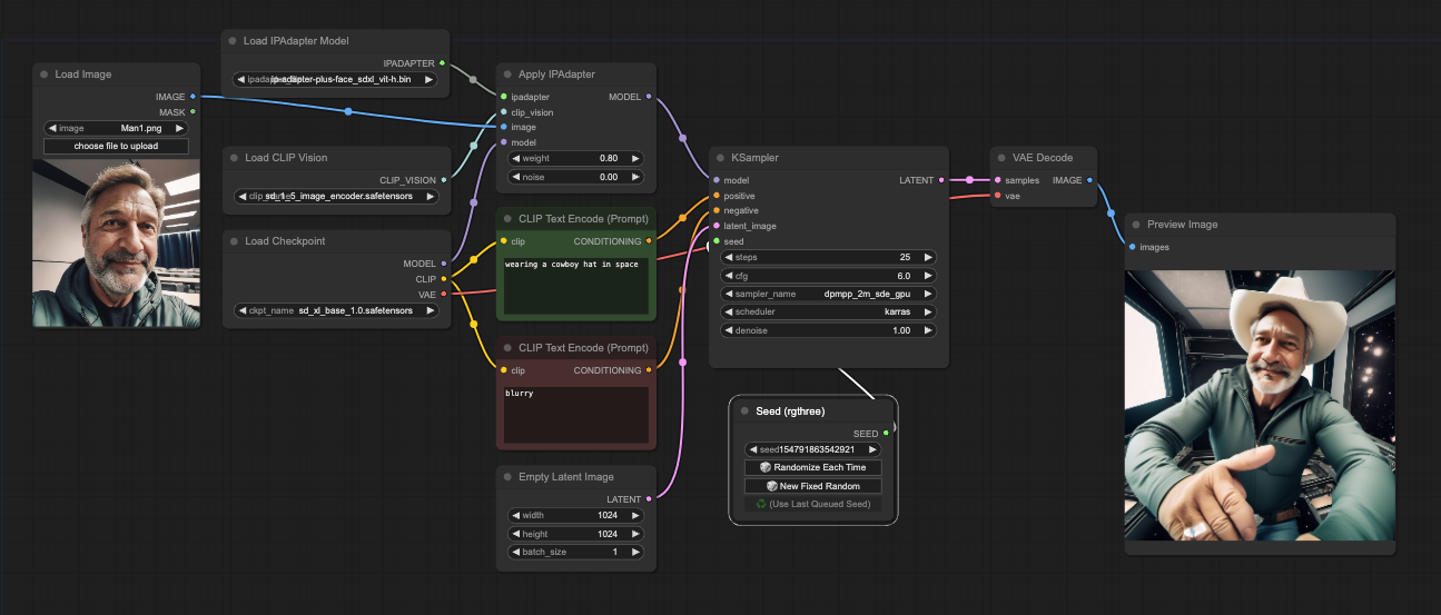 ip_adapter-plus-face for SDXL? · Issue #59 · tencent-ailab/IP-Adapter ...